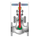 Pipe, Valves and Fittings Powell Valves | Central States Group