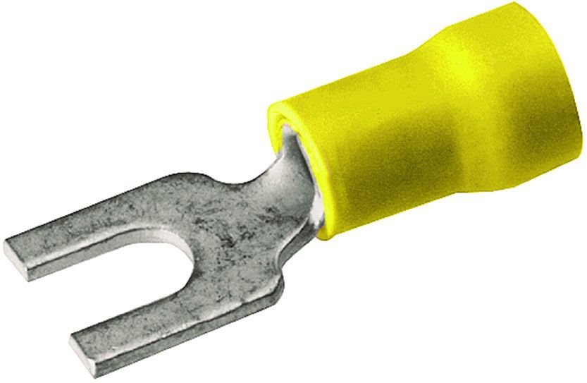 Burndy Burndy Products | Hill Country Electric Supply, LP