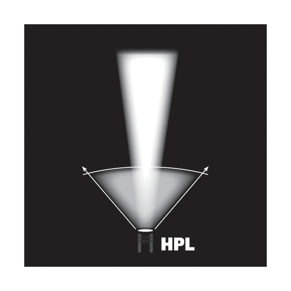 75763 STREAMLIGHT STINGER LED HP | Kendall Electric Inc