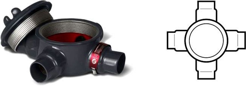 PRGUAX69 ROB-ROY 2 GUAX BODY WITH | Kendall Electric Inc