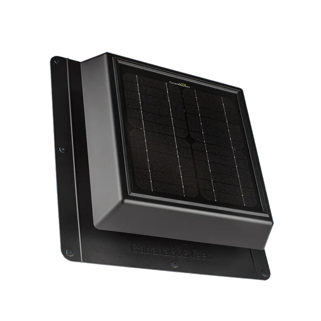 Ventilation Fans and Blowers | Sinclair Supply Ltd.