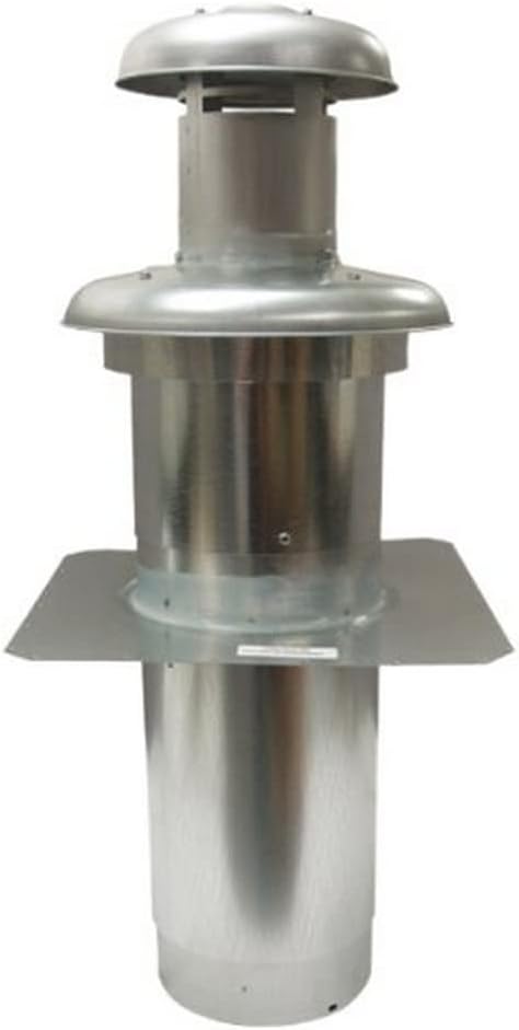 Intertherm | Sinclair Supply Ltd.