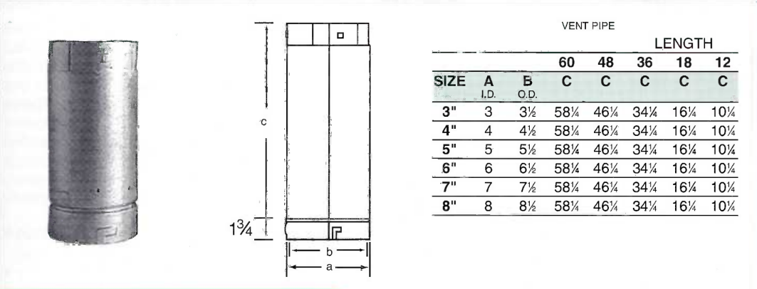 Sheet Metal Venting | Sinclair Supply Ltd.