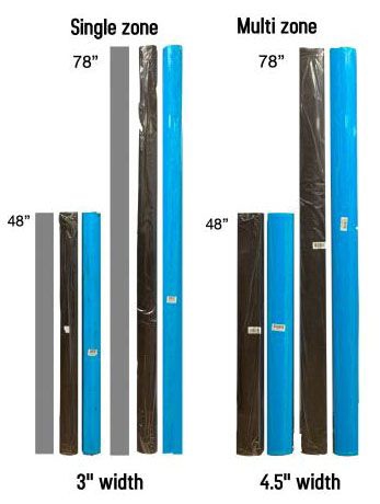 Air Conditioner Lineset Duct Cover | Victor Distributing