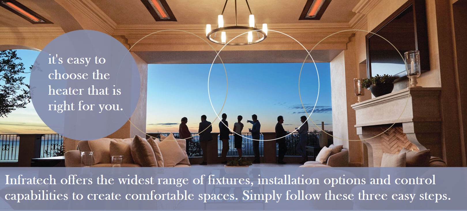 Getting Started | Infratech Heaters