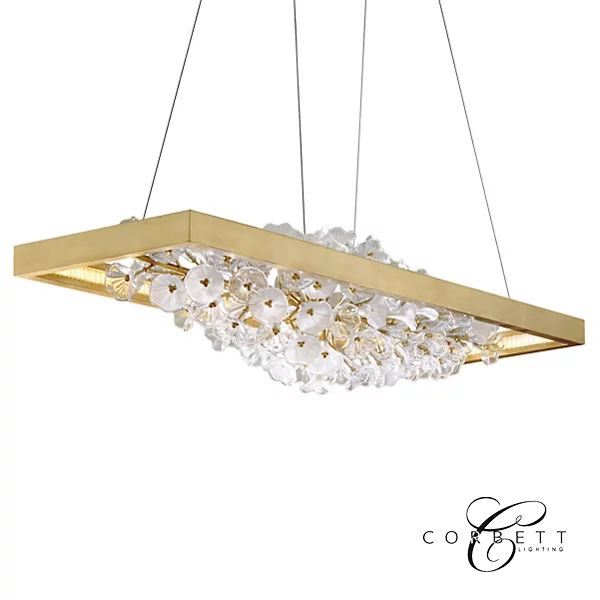 Linear Designs | The Lighting Design Center