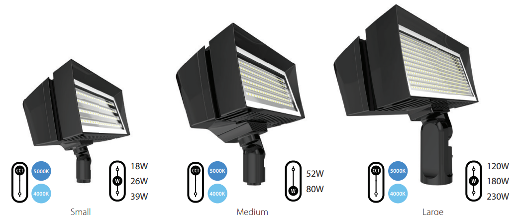 RAB Lighting at Warshauer Electric