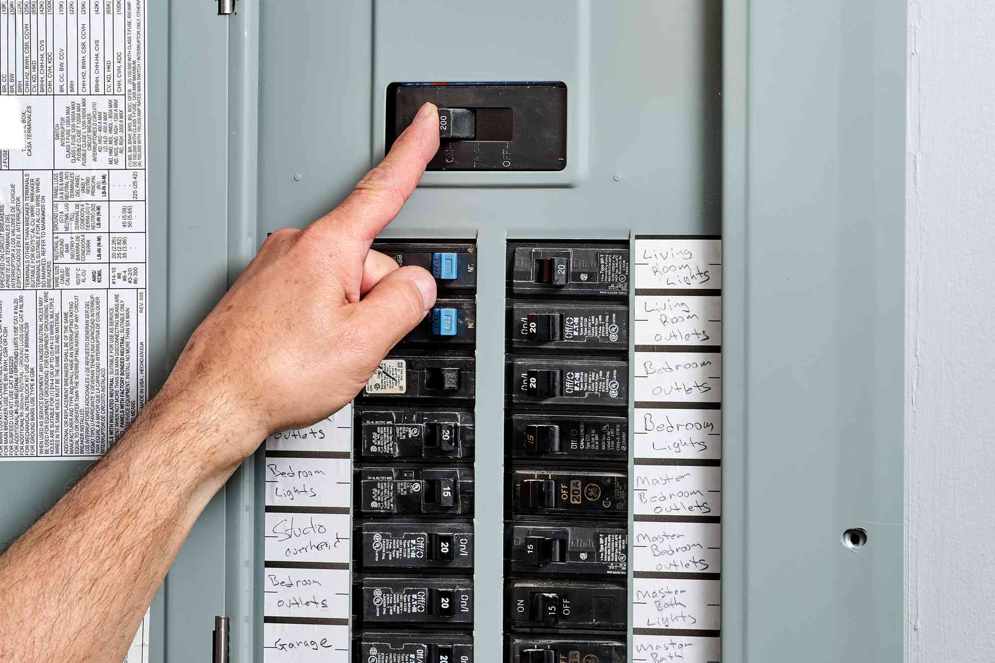 Residential Circuit Breaker Overview